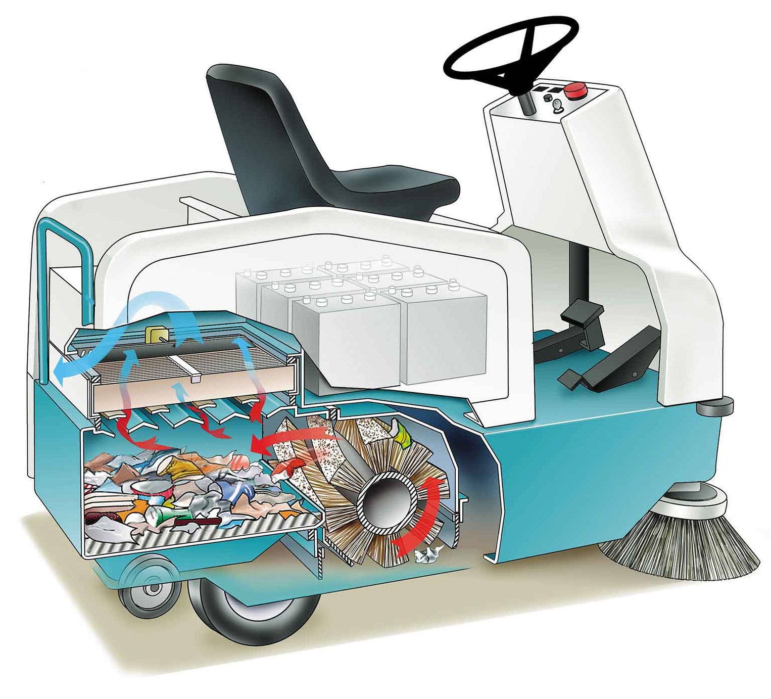 Tennant Parts | OEM and Aftermarket Replacement Parts — SweepScrub.com